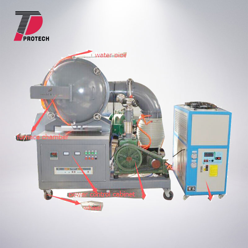 Vacuum Heat shield furnace-Zhengzhou Protech Technology Co., Ltd